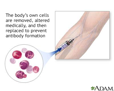FloridaHealthFinder | Autoinoculation | Health Encyclopedia ...